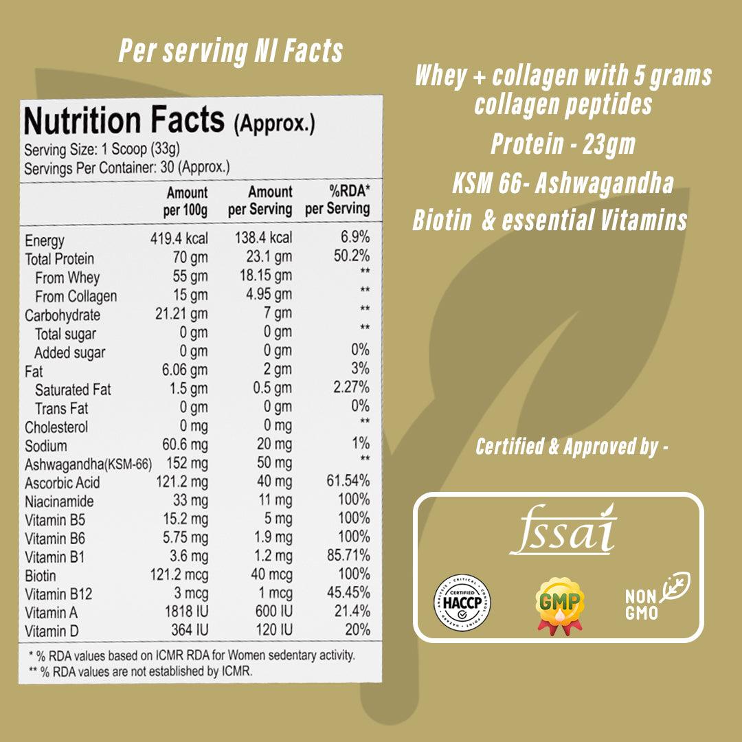 Nutrabliss | Buy whey protein, multivitamins & sport nutritions